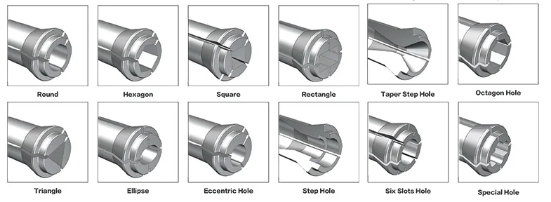TSUGAMI B020 Collet Chuck - Precision CNC Lathe Tool