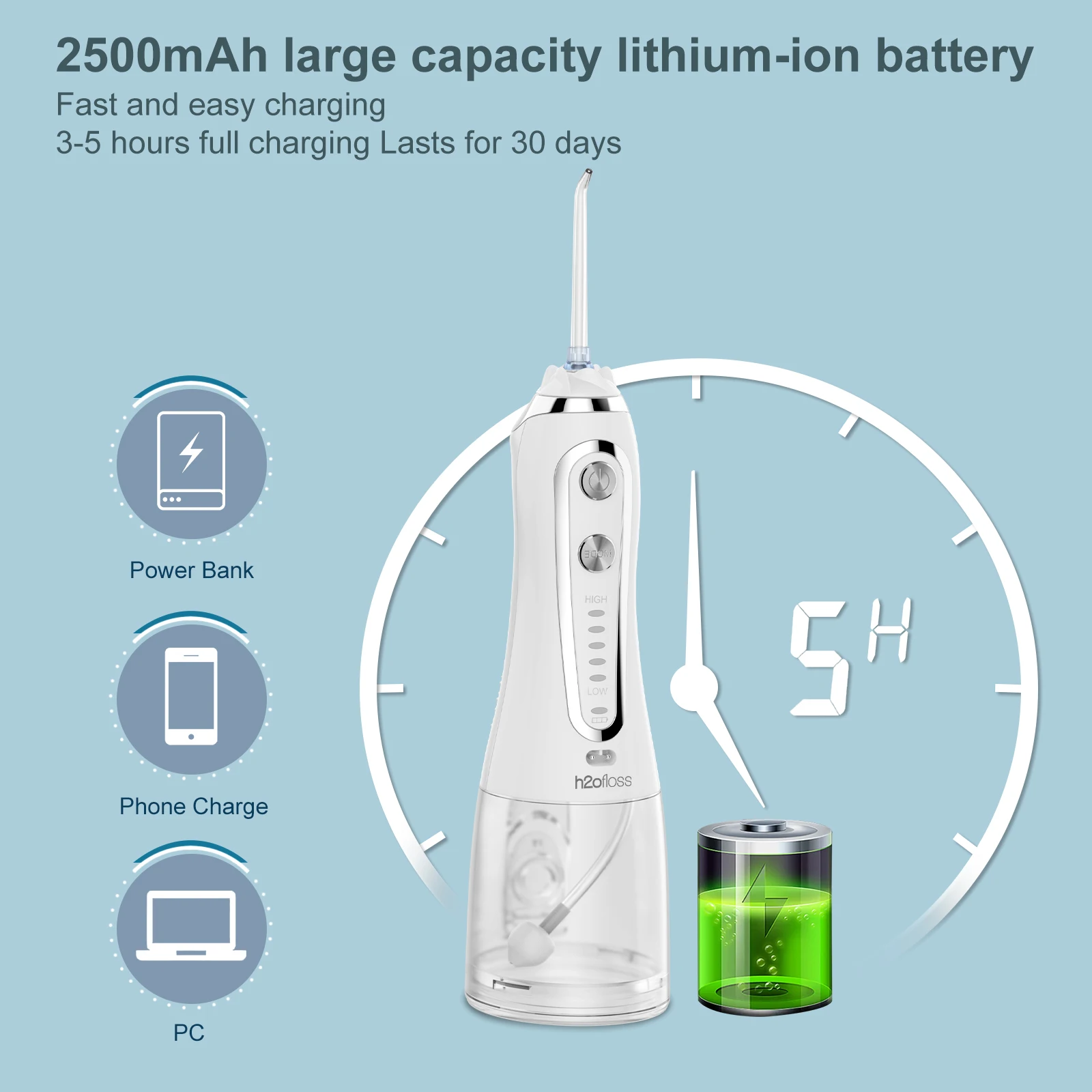 2023 Upgraded Cordless Electric Water Flosser H2O Oral Irrigator for ...