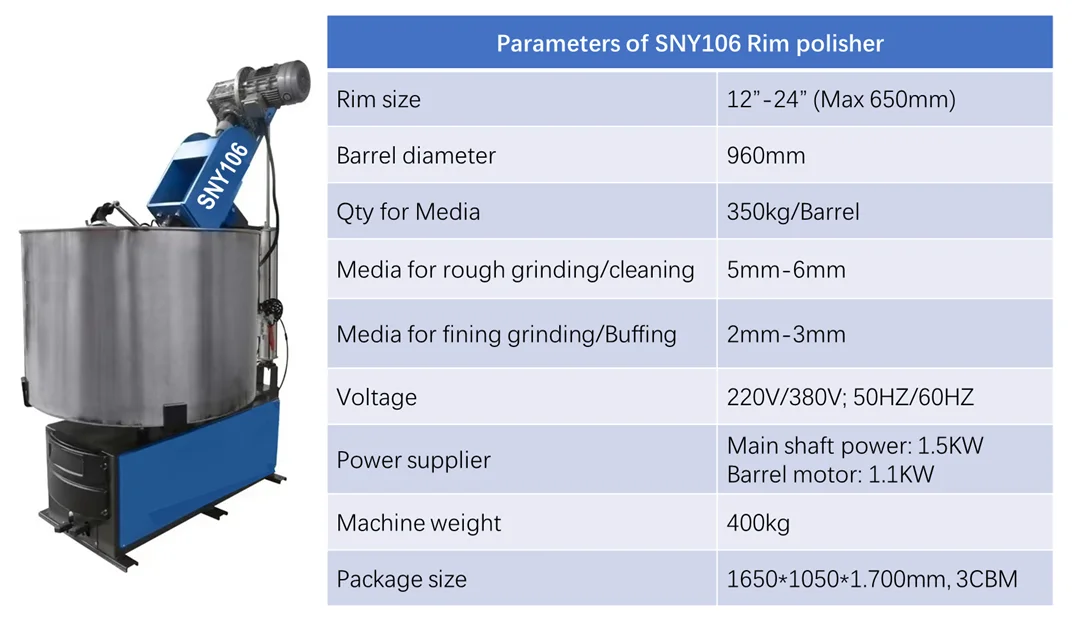 Auto Rim Polishing And Grinding Machine Luxury Alloy Car Rim Refurish ...