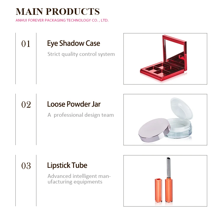 Highlighter Blush Compact Powder Case Plastic Round Pressed Powder ...