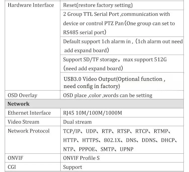 4k Super Starlight Camera Module,3840*2160/30fps Video Resolution,Imx ...