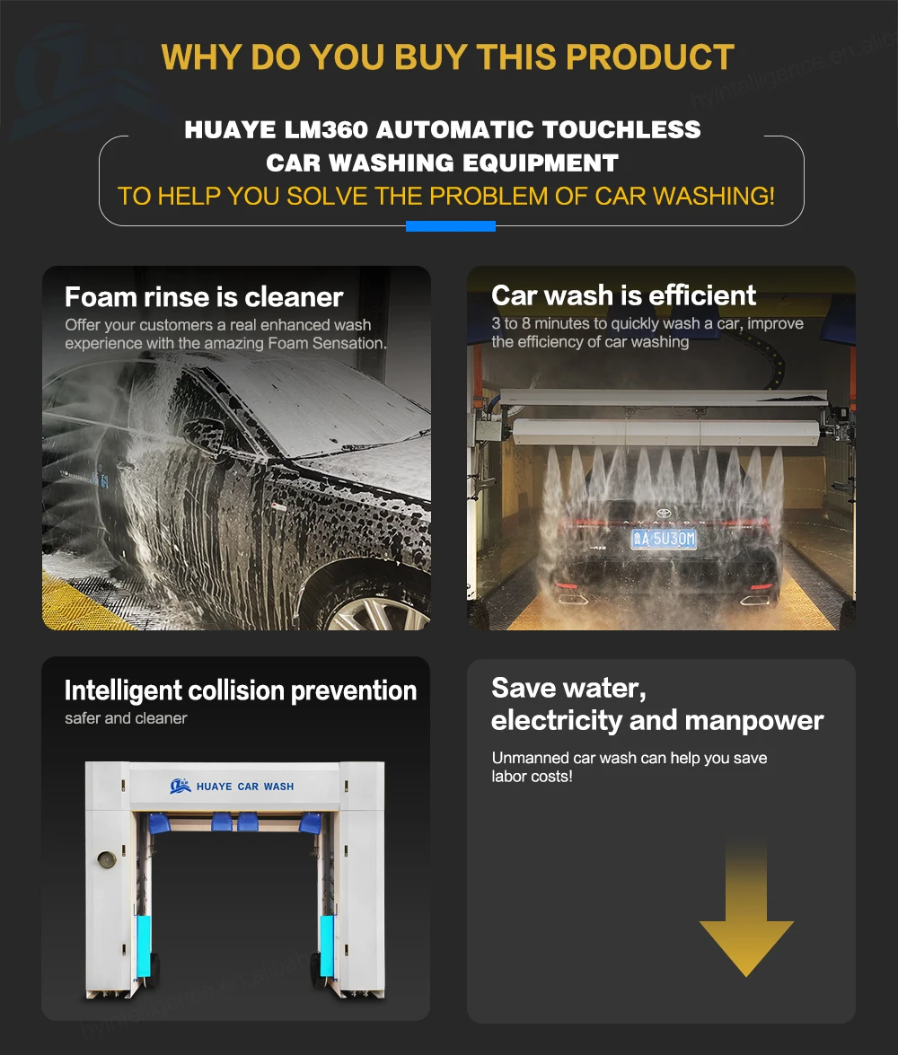 Latest Design Automatic Car Wash Machine Touchless System