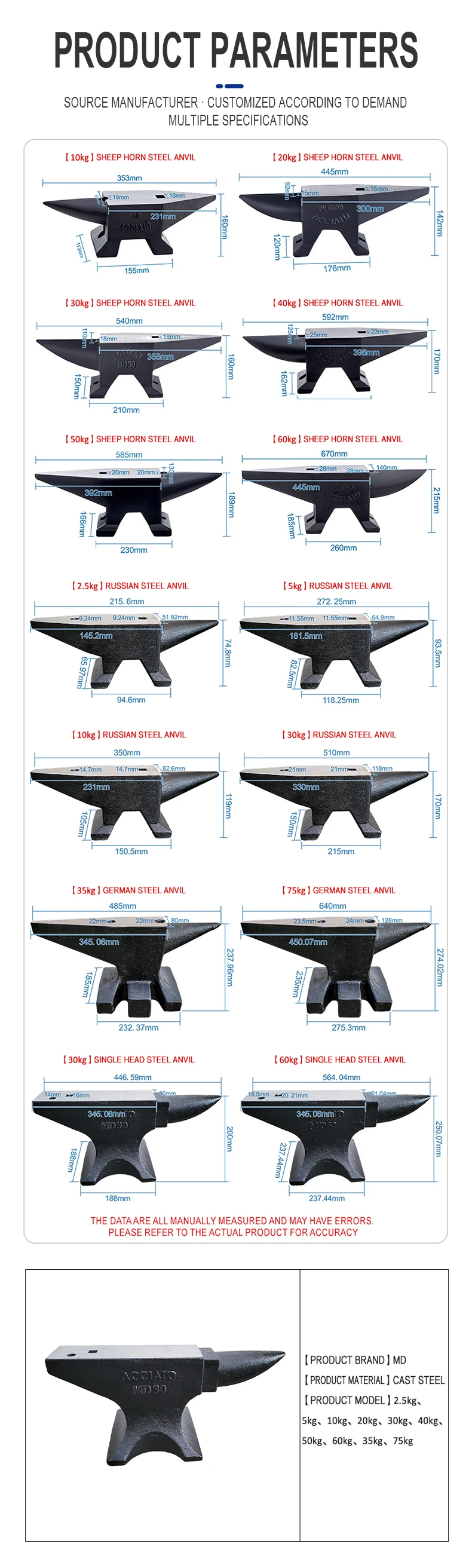 Custom Forged Steel Anvils - Durable Hand Tools for Blacksmiths