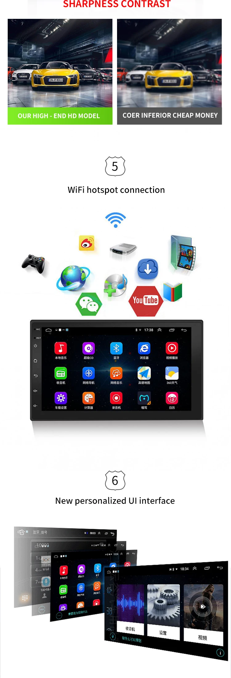 Universal 7 Inch Touch Screen Car Lcd Monitor - Android 10/11/12, Gps ...
