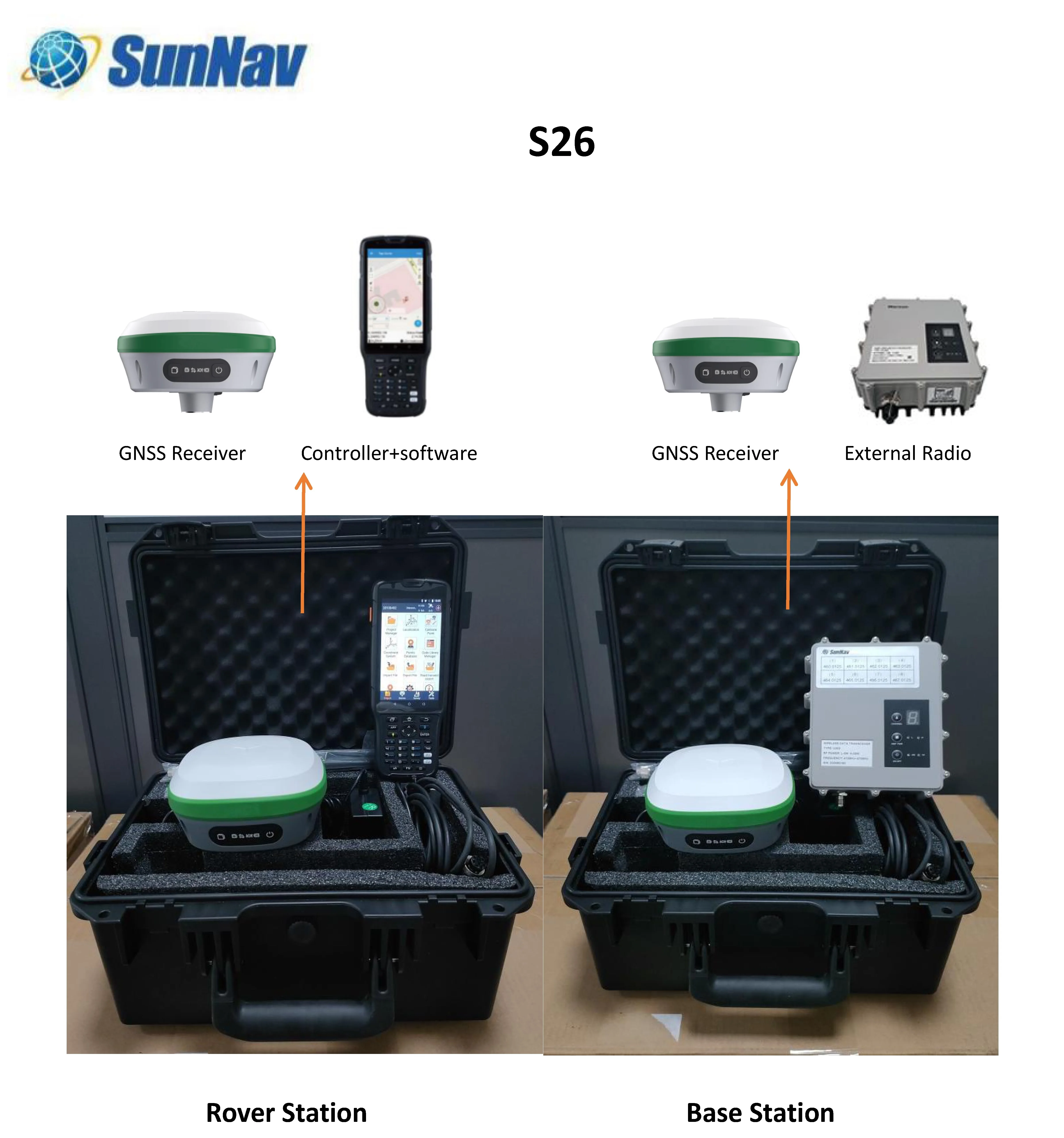 Stonex S9ii/s900 Gnss System Stonex S9 Base And Rover Stonex S9ii ...