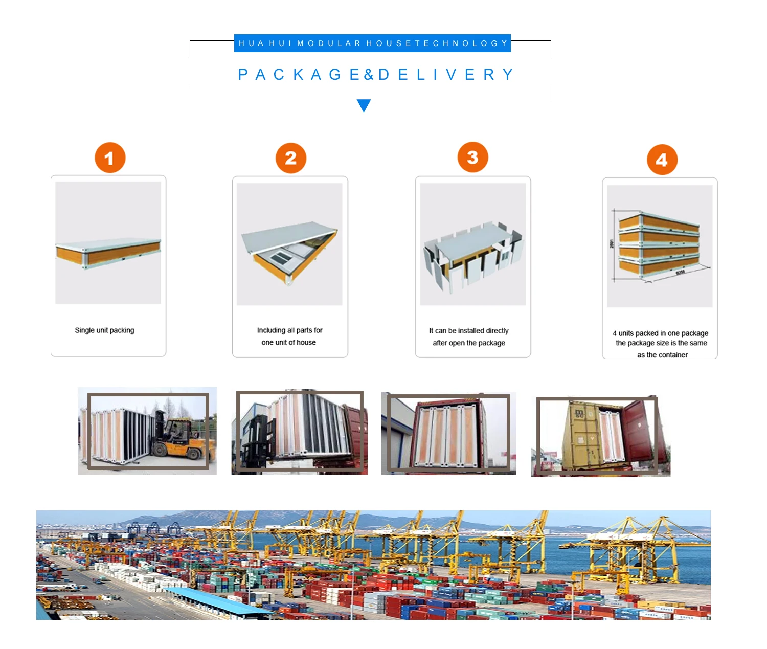 Low Cost Sale Stackable Modular Prefab Frame House Customizable - Buy ...