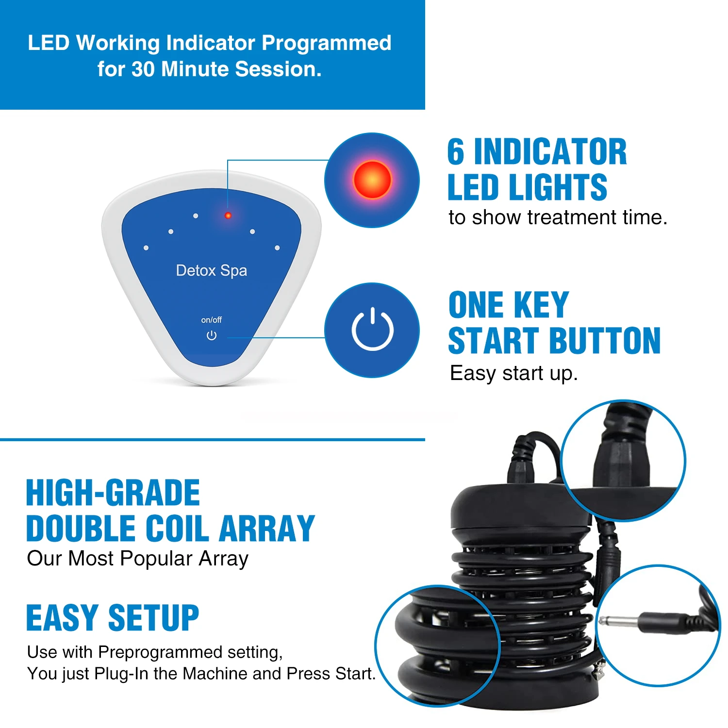 Ion Cleanse Foot Spa - Detoxify with Chinese Foot Detox Color Chart