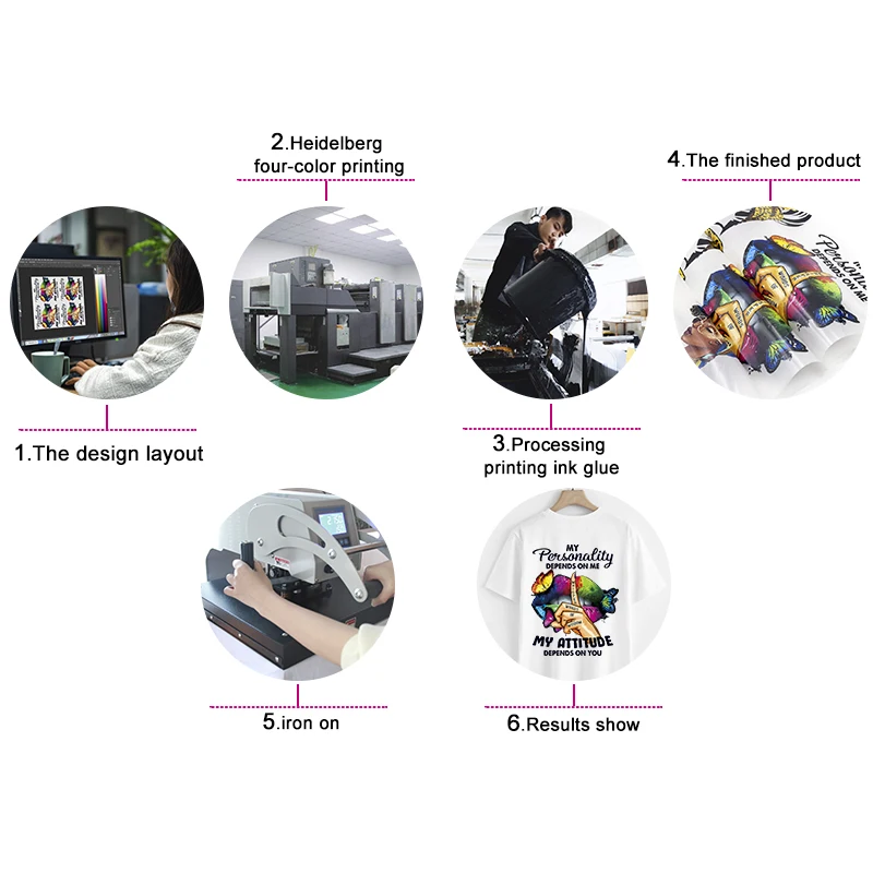 Custom Plastisol Heat Transfers Designs Logo Sticker Clear Film Screen ...