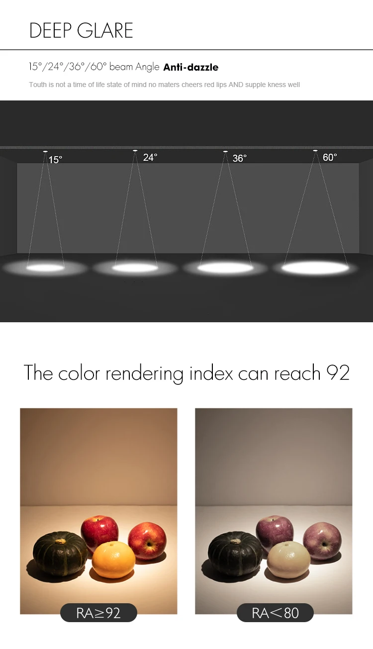 Indoor Lighting Round Square Recessed Mounted Adjustable Smd 7w 12w 18w ...