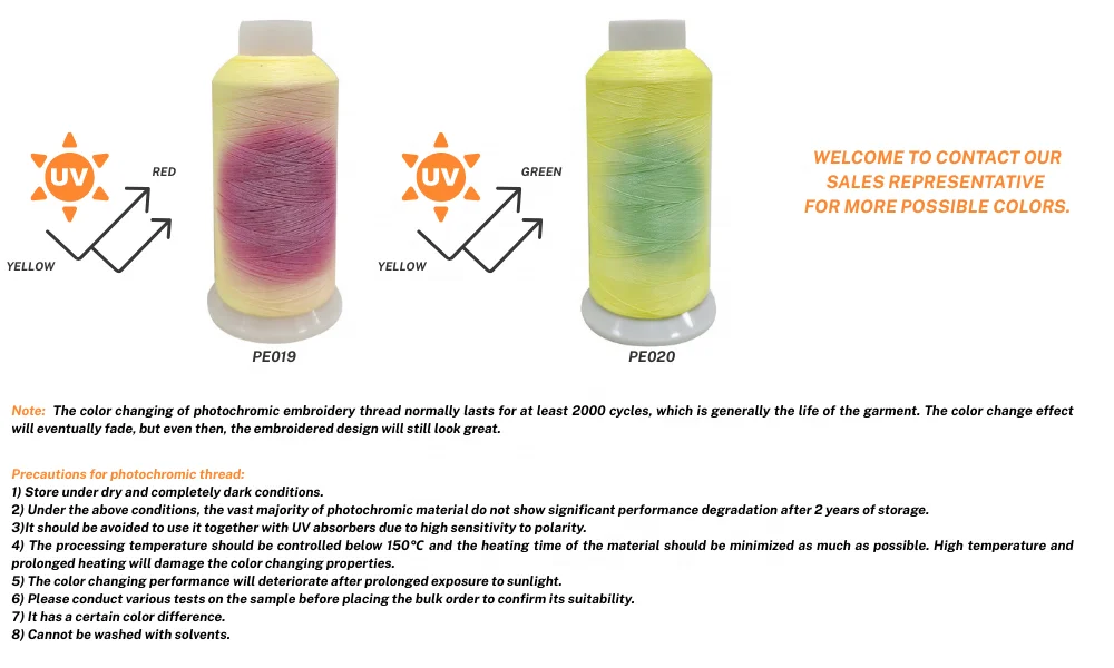 Solar Active UV Color Change Embroidery Thread - 150D/2
