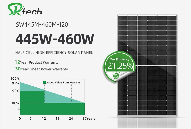 Sunway Panel Solar Module 450w 460w 650w 700w For Home Mono Half Cell ...