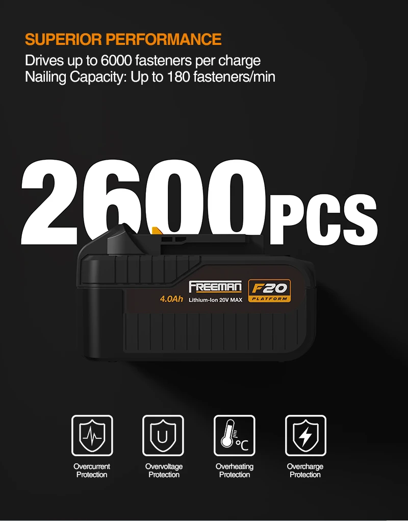 Freeman 16ga 20V Cordless Fence Stapler - Efficient Fencing