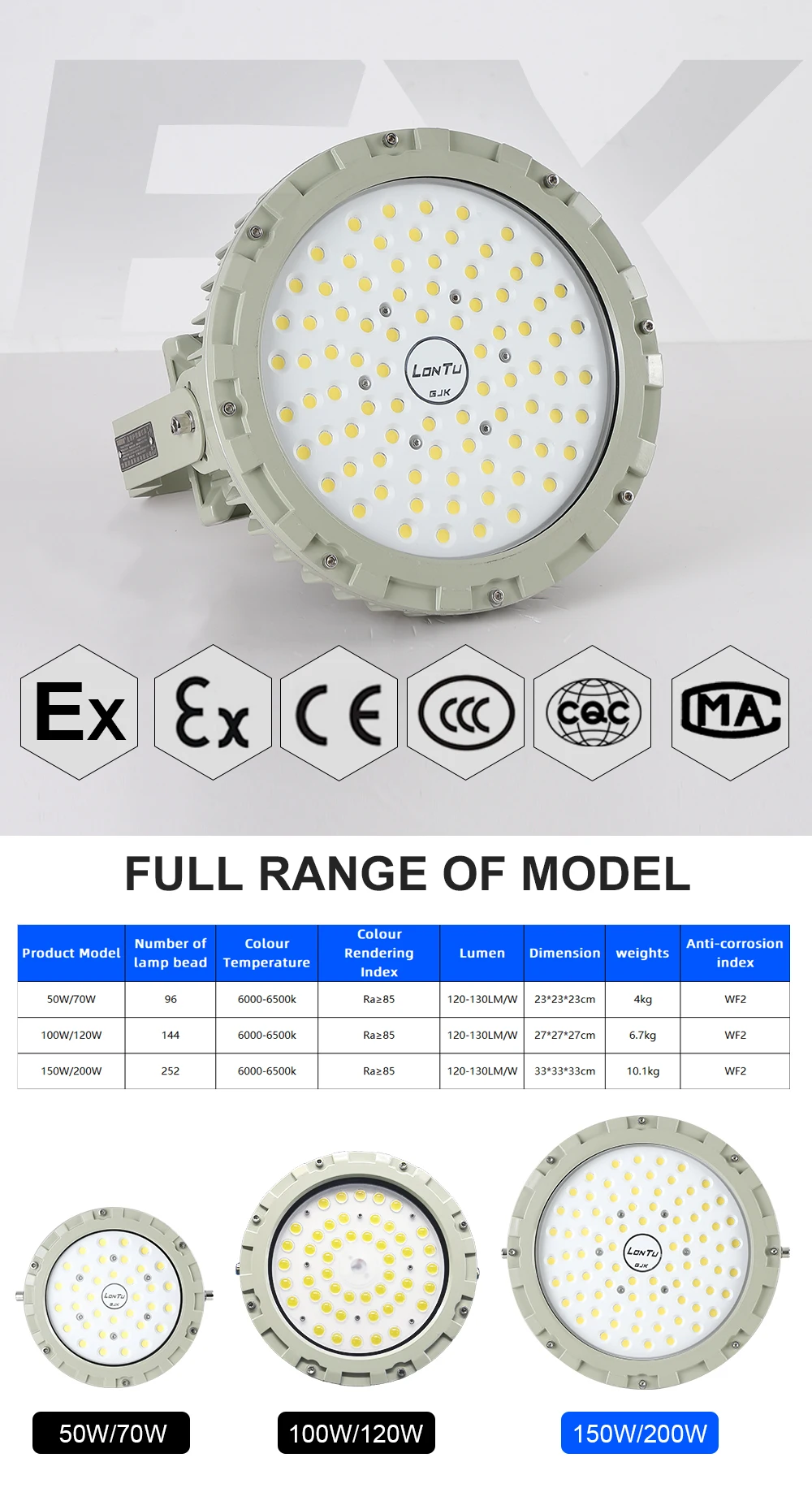 200w Industry Led Lighting Round Explosion Proof Light Explosion-proof ...