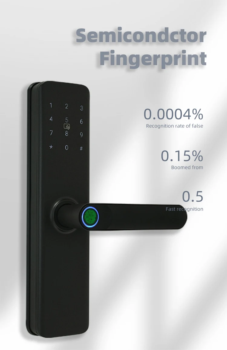 Volibel Security Digital Electric Handle - Smart Door Lock