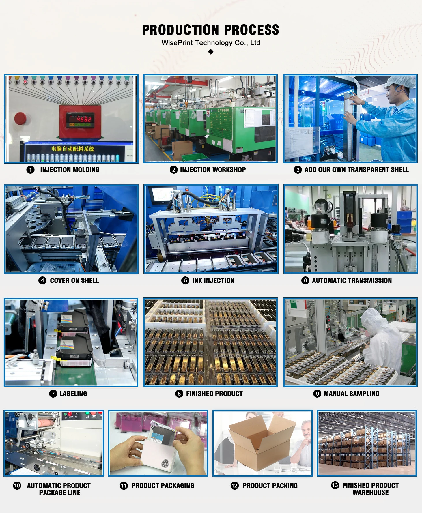 Wiseprint Compatible Hp Hp712 712 Xl 712xl Color Inkjet Ink Cartridge ...