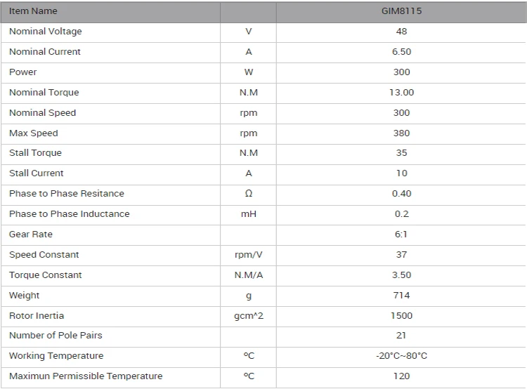 2026 Faradyi BLDC GIM8115-6外电机外骨骼带行星减速齿轮箱内置减速器无刷驱动电机| Alibaba.com