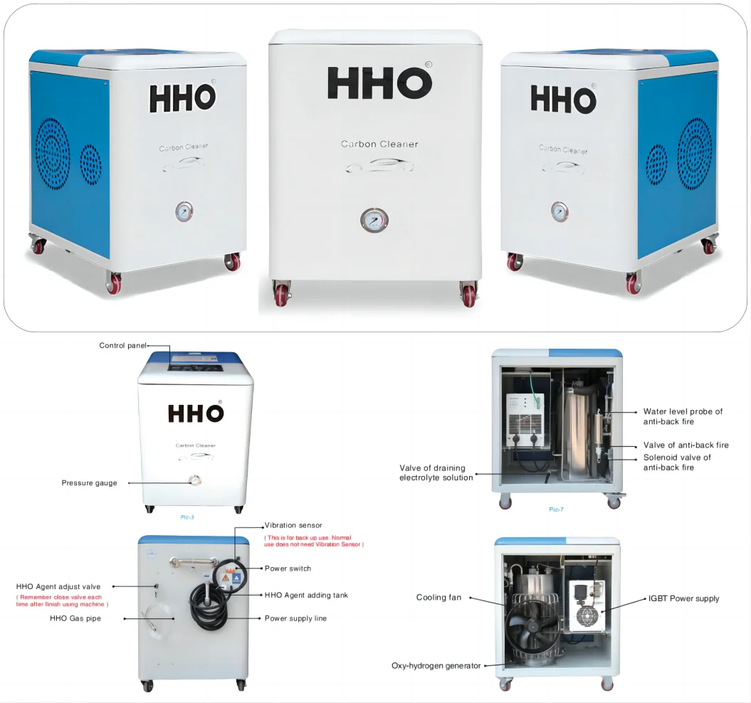 Hydrogen Generator Car Engine Carbon Cleaner Engine Carbon Cleaning ...