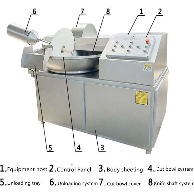 Different Size Food Processing Equipment Meat Bowl Cutter Machine Zb-20 ...