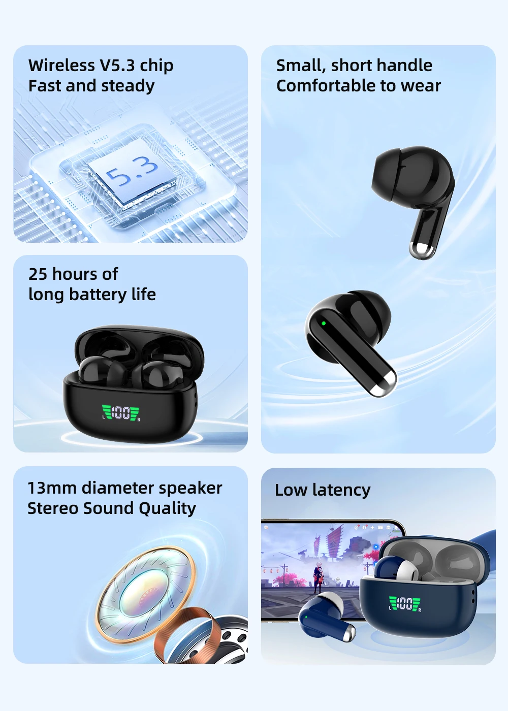 Newly Wireless Earbuds Earphones Bluetooth In Ear Headphones Battery ...