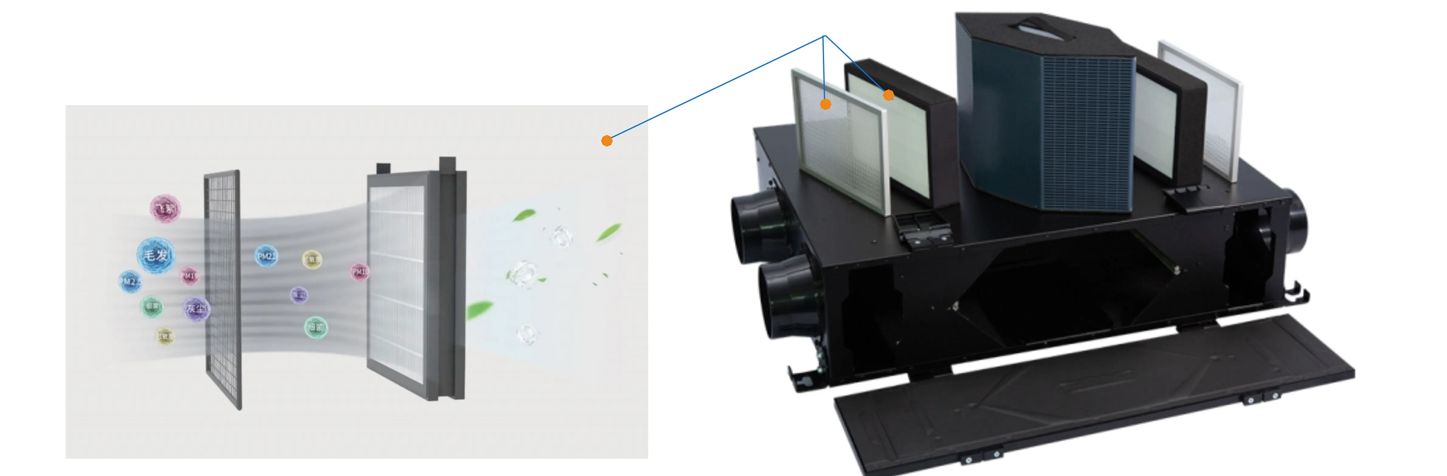 Iguicoo Hrv Heat Recovery Fresh Air Ventilation System Ceiling ...