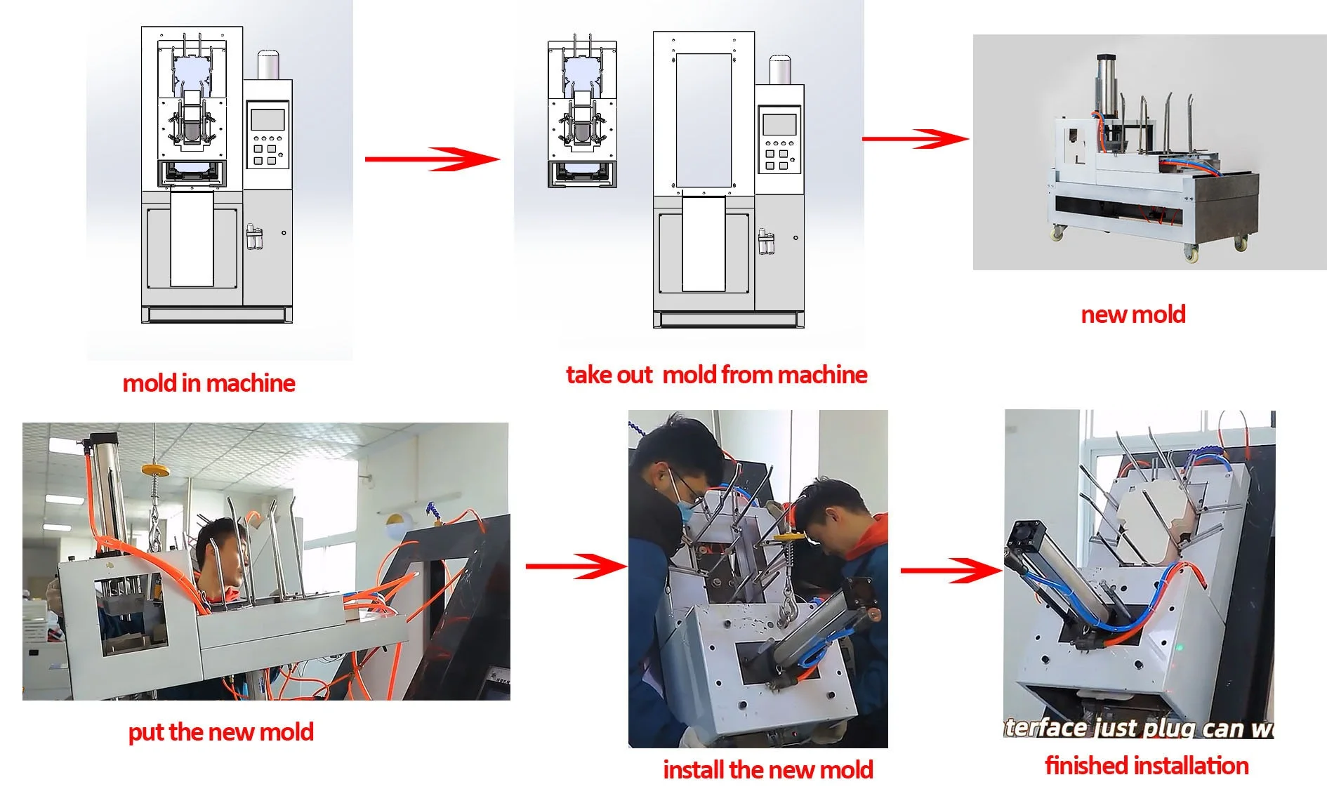 Fully Automatic Paper Lunch Box Making Machine with Fast Exchange Mold ...