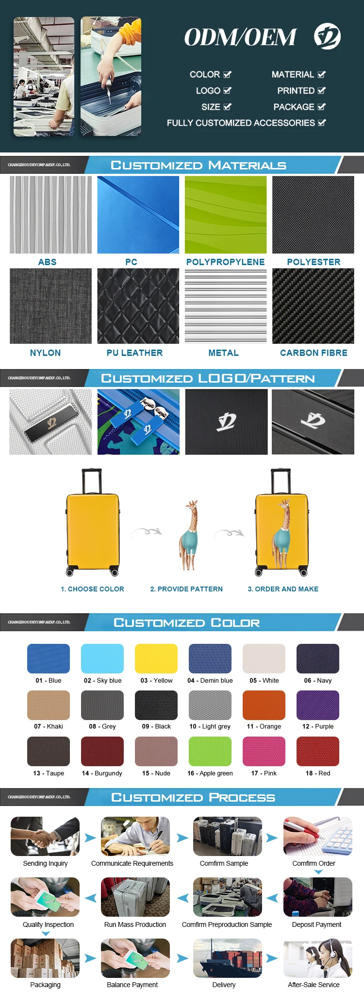 Oem Maleta Cabina Custom Full Uv Printing Kids Trolley Travel Suitcase ...