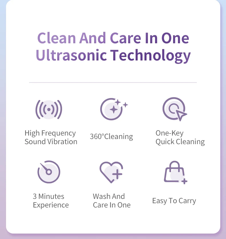 Ultrasonic Contact Lens Cleaner Personalized High Appearance Level Look ...