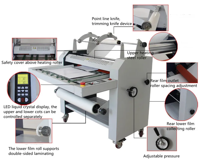 Model 720 Laminating Machine Automatic Paper Laminating Machine - Buy ...
