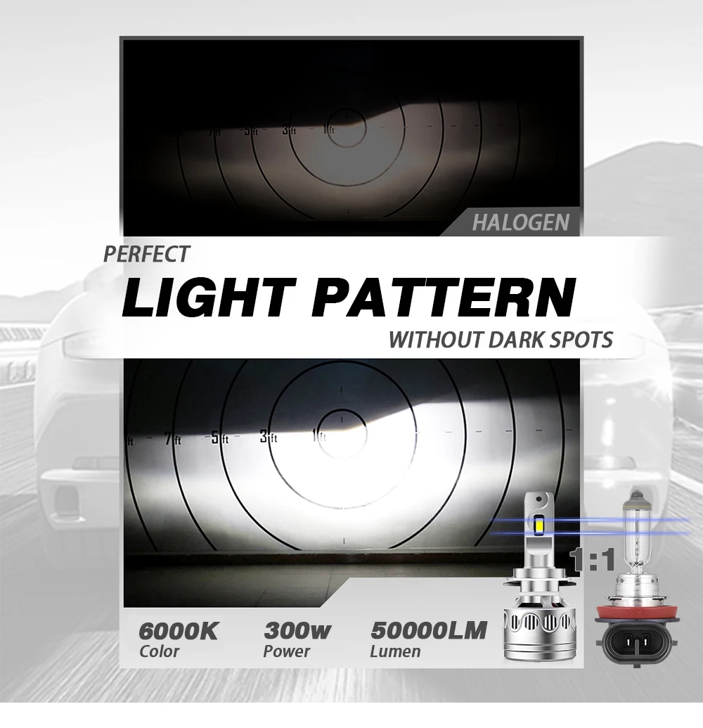 High Power Led Headlight 300w 50000lm 6000k Car Head Lights Bulb H4 Led Headlight 12v 24v Lights ...