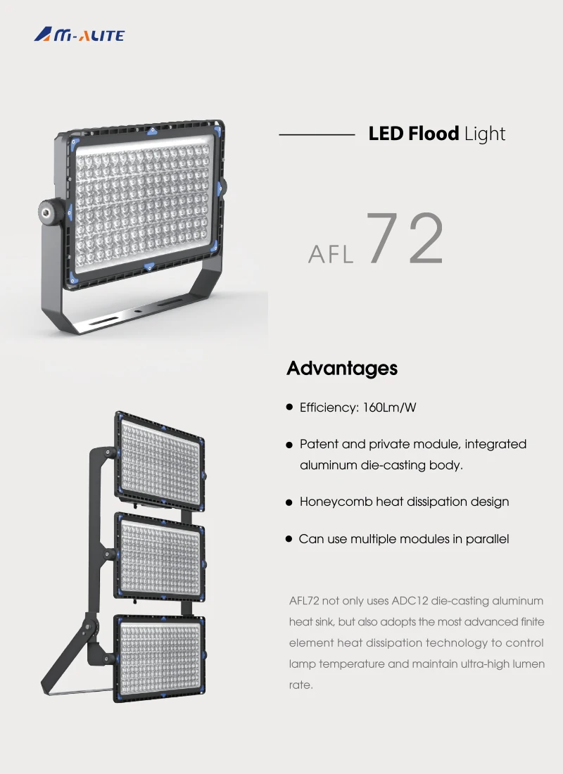 Cricket Stadium Lights Flood Lights Football Pitch Hyperikon Led Arena ...