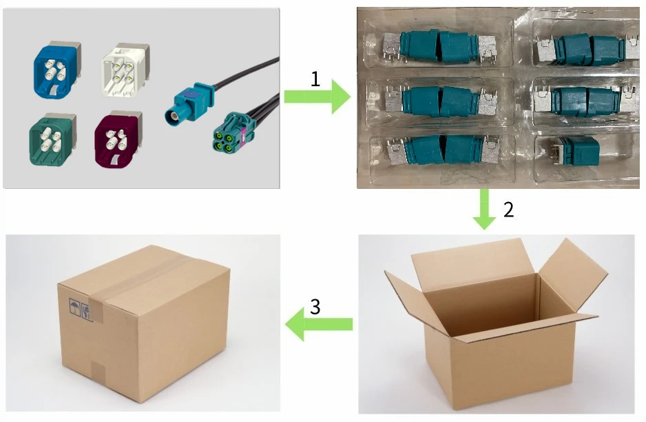 Automotive Mini Fakra Male Mate-ax 4pin Connector Types F Coding For ...