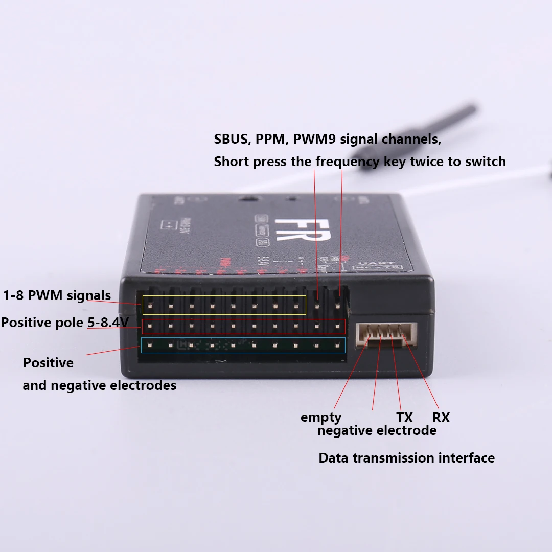 SIYI FM30 Radio Module - 30KM Long Range Datalink Telemetry