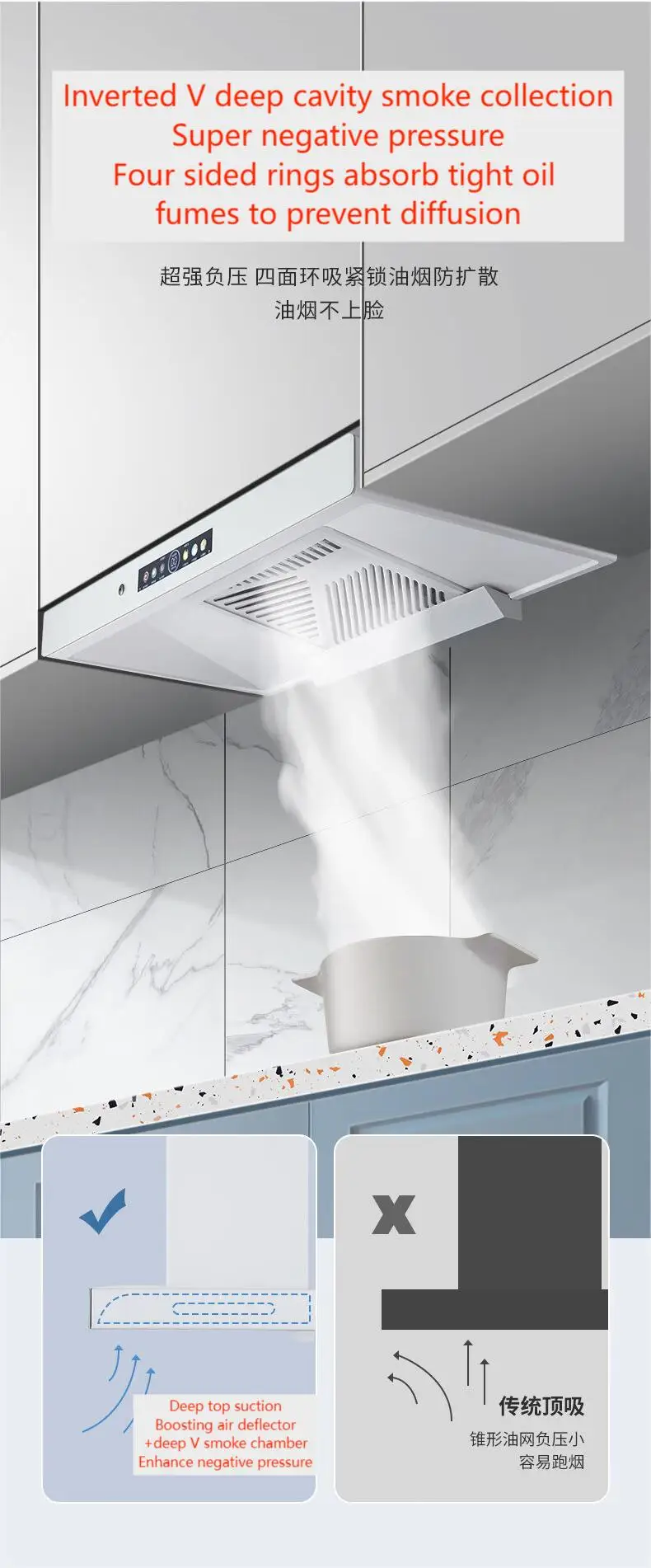 White Range Hood Home Smart Cooker Hood Top Large Suction Force Sensory ...