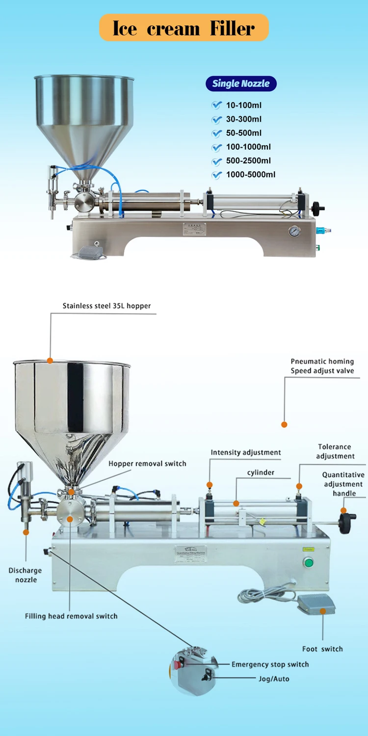 Semi Automatic Ice Cream Gelato Liquid Paste Filling Machine/beverage ...
