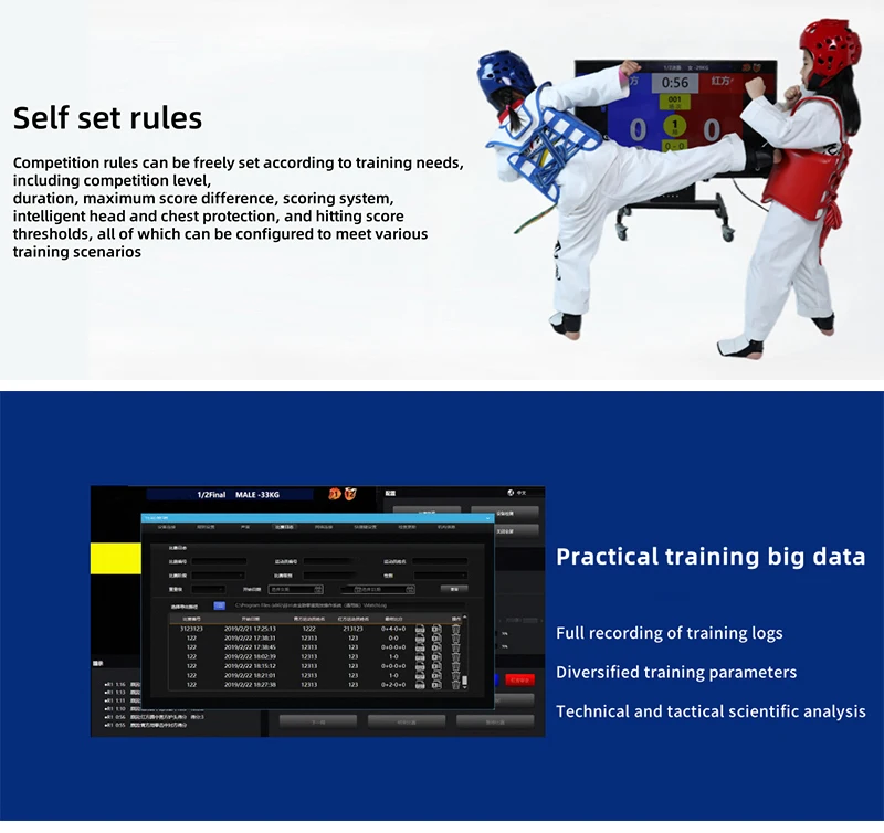 Grand Slam Waychamp Electronic Taekwondo System - Socks & Chest Guard ...