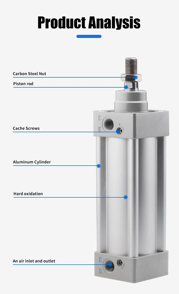 Sai Series Standard Series Air Cylinder Spare Parts Component,High ...