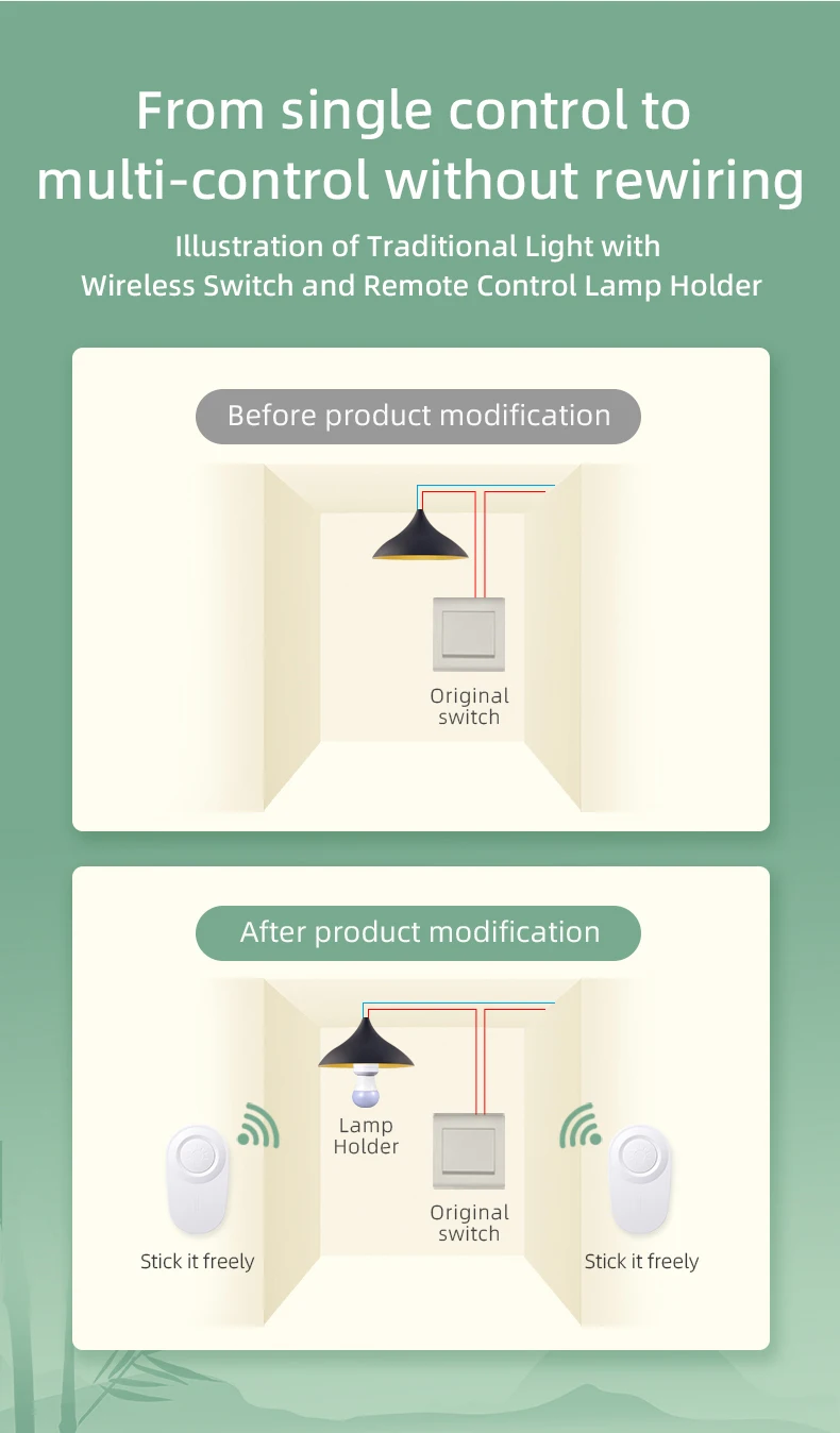 Mini Remote Control Light Bulb Socket Wireless Light Switch for Pull ...