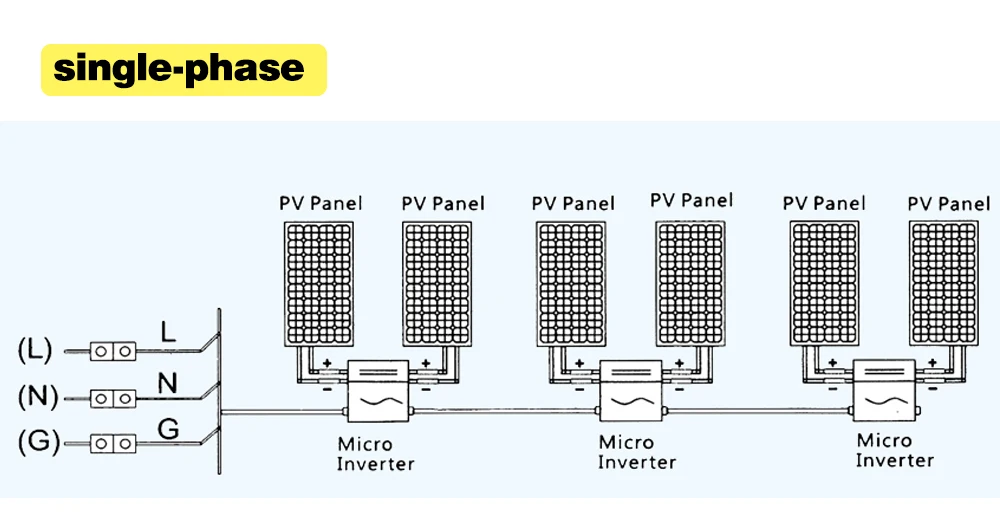 Split Phase Grid Tie Solar Mini Micro Inverters Invert 3kw 5kw 10kw 12v ...