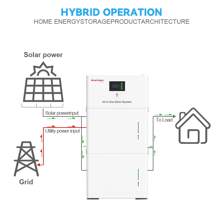 High Voltage Stacked Solar Energy Storage Batteries 10kwh 15kwh 20kwh ...