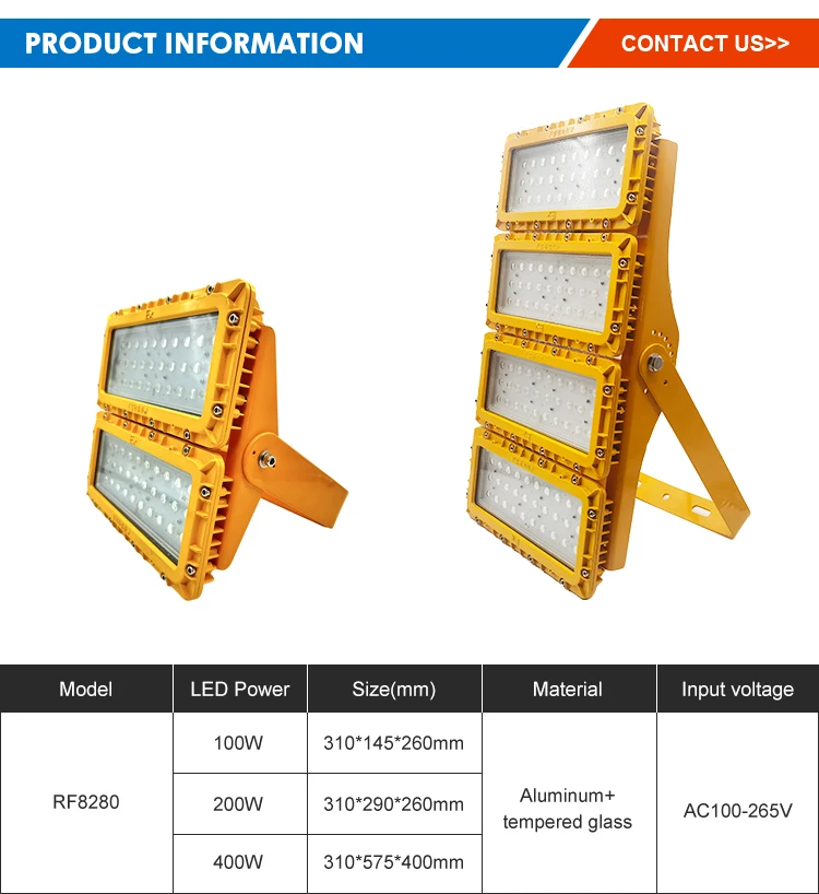 Explosion-Proof Lamp Explosion Proof Led Light for Gas Wtation Ip65 ...