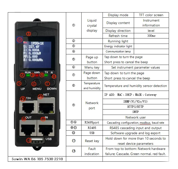 42U Vertical Server Rack Network Cabinet C13 C19 32A IEC Socket 3phase ...