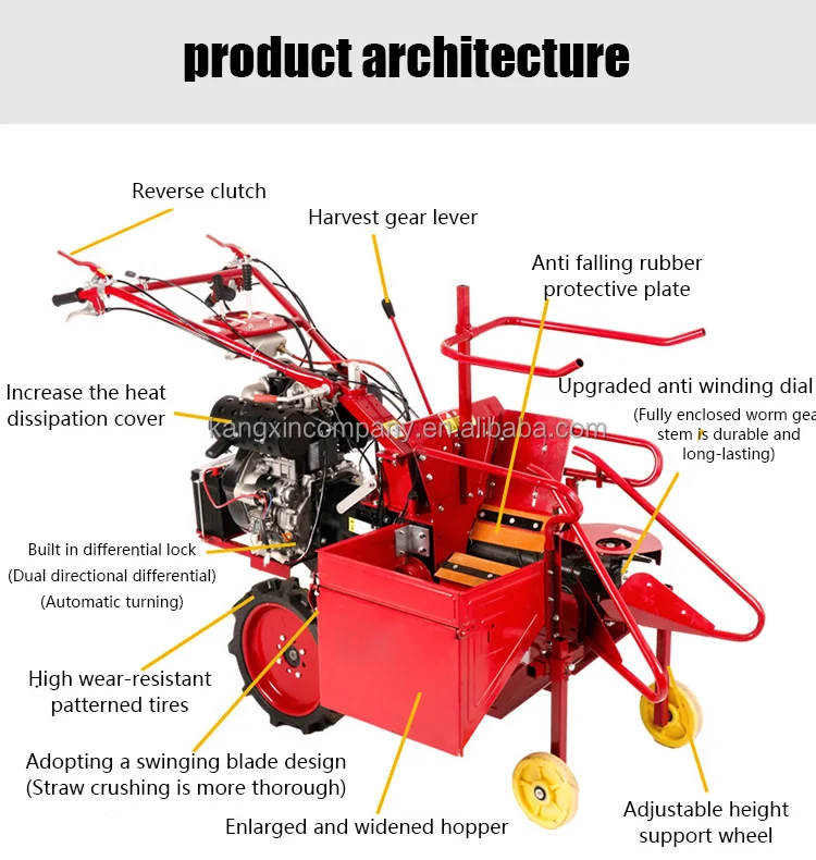 Hand Working Mini Combine Walking Tractor Maize Picker Corn Harvester ...