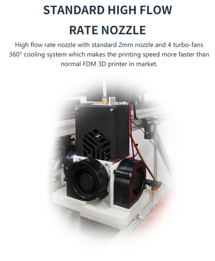 Supply High flow rate extrusion 3d printer tempered platform high ...