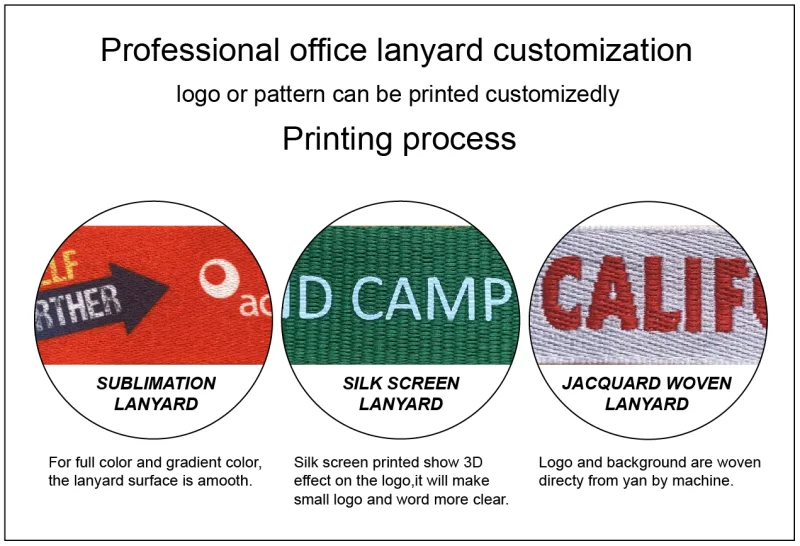 Custom Sublimation Polyester Full Color Print Neck Promotional Ribbons ...