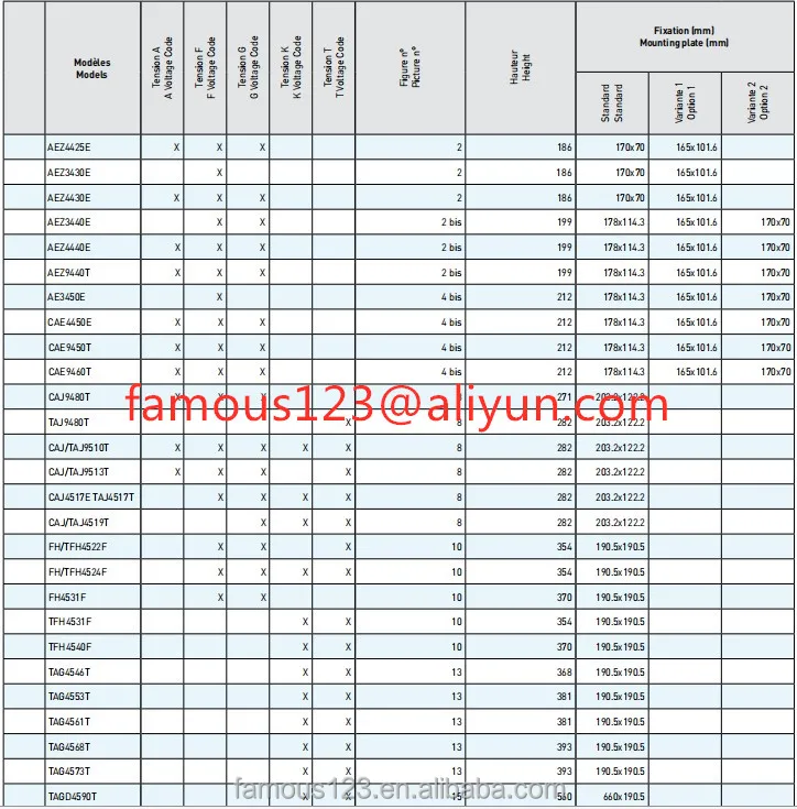 Tecumseh Rotary Compressor,Tecumseh Ac Compressor,Tecumseh Freezer ...