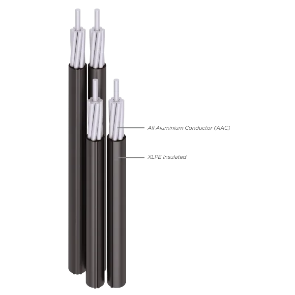 0.6/1kv 4 Core 25mm2 Overhead Aerial Bundled Conductor Twisted Cable ...