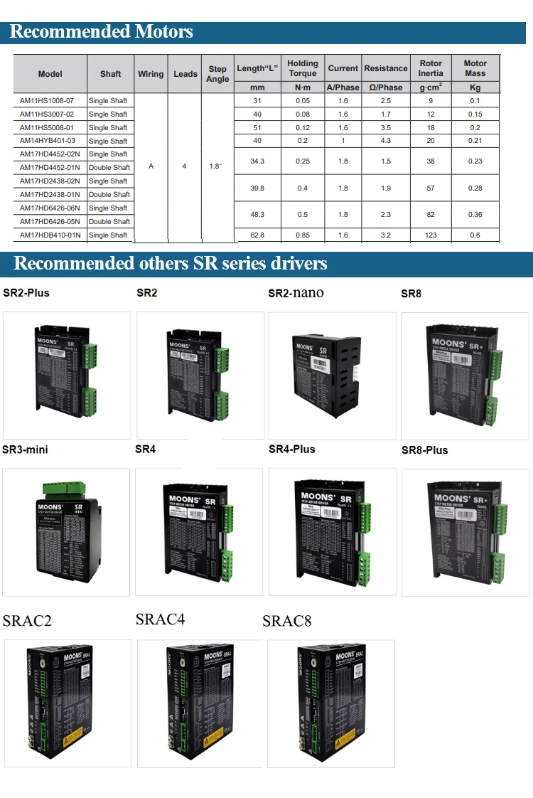 MOONS SR2 Stepper Motor Driver - 50W, 2-Phase, 12-48 VDC