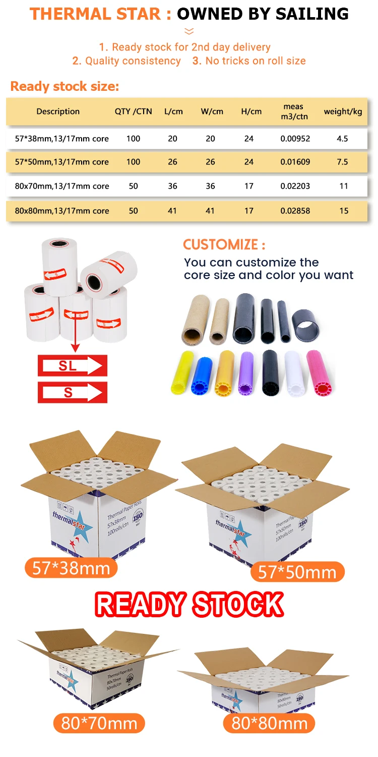 50 Rolls of 80x80mm Thermal Printer Paper for POS & ATM