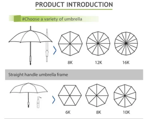 High Quality Folding Umbrellas 19 Inch,6 Ribs Mini Pocket Folding ...
