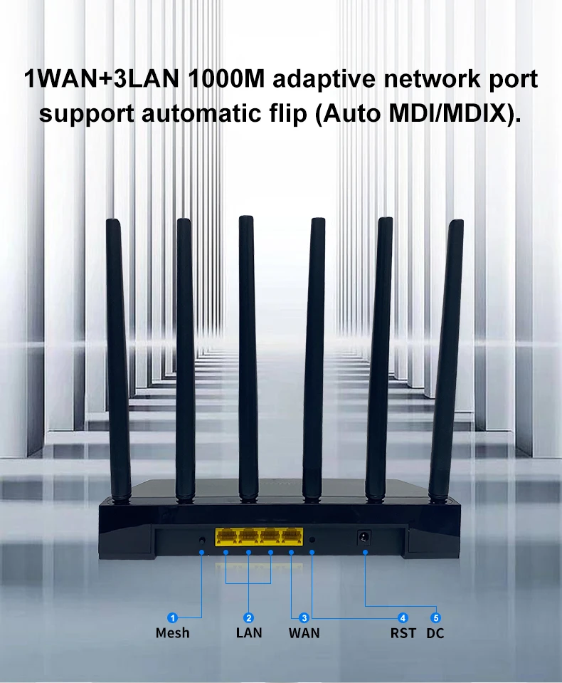 Unlocked Dual Band Router WiFi6 Modem AX3000 WiFi6 Wireless Broadband ...